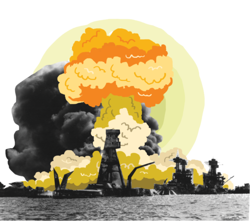 Interactieve tijdlijn WO2 | 4 en 5 mei Denkboek