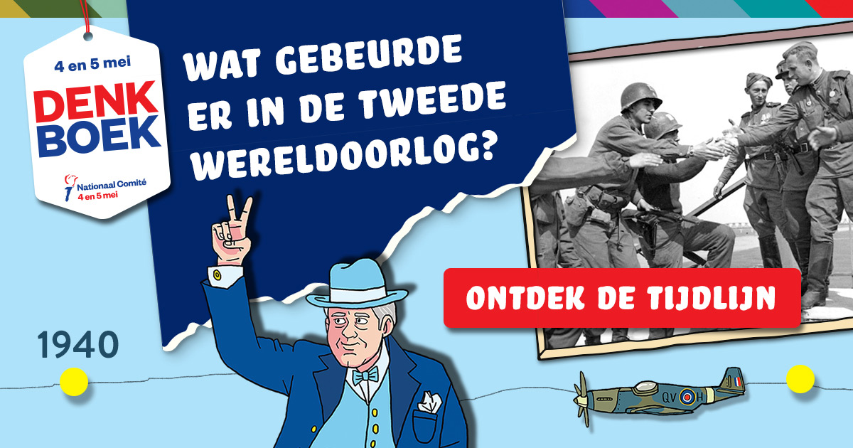 Interactieve tijdlijn WO2 | 4 en 5 mei Denkboek