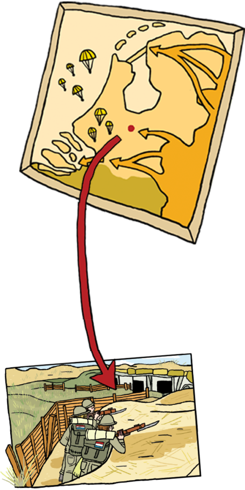 Interactieve tijdlijn WO2 | 4 en 5 mei Denkboek